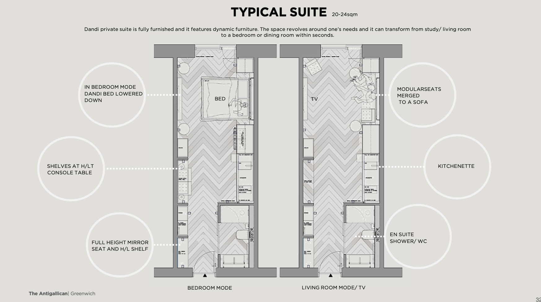 ‘Magical living’ developer Dandi plans 49-room ‘shared living hub’ at ...